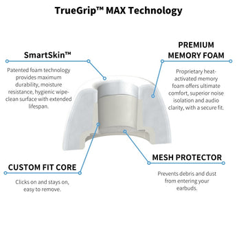 Memory Foam Ear Tips for Apple AirPods Pro Gen 1 & 2 – Comply Foam