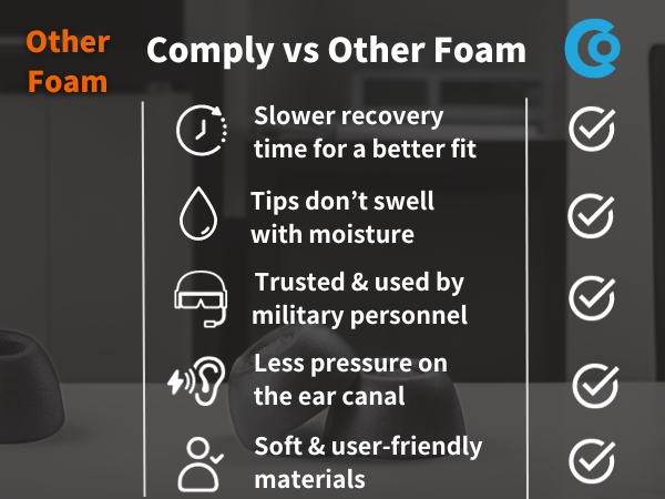 Foam Tips for Samsung Earbuds | Galaxy Buds Pro & More – Comply Foam